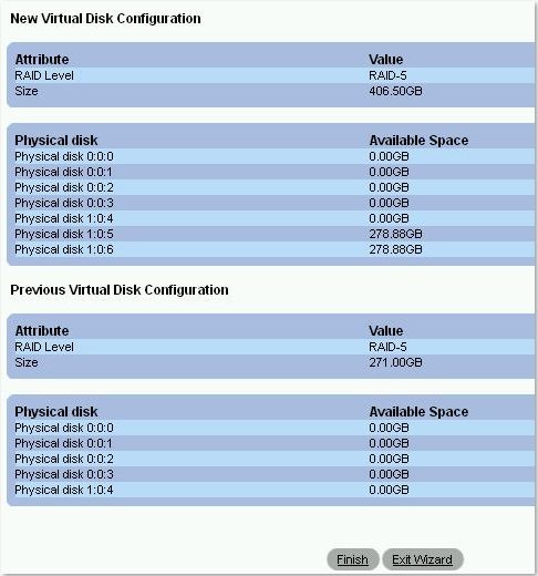 Adding space to a vDisk on a PERC 5/i Controller Part 1 of 3 – A little tech blog